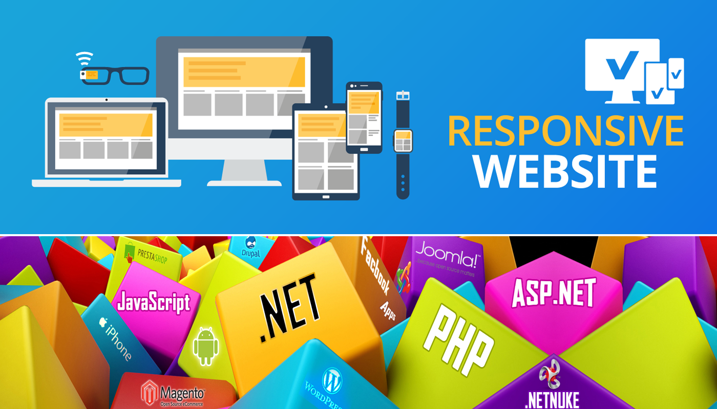 The Importance of Responsive Web Design in Today's Mobile-First World ...